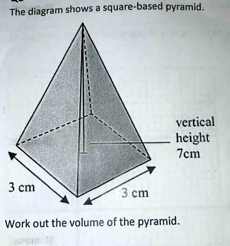 SOLVED: The diagram shows a square-based pyramid: vertical height 7cm 3 cm cm Work out the ...