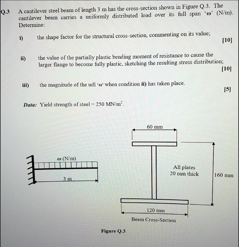 SOLVED: Section shown in Figure Q.3. The cantilever steel beam of ...