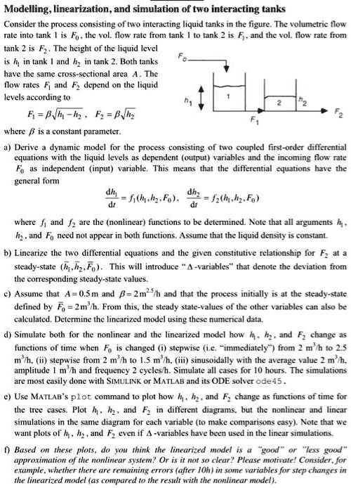 SOLVED: Texts: Modelling, Linearization, and Simulation of Two ...