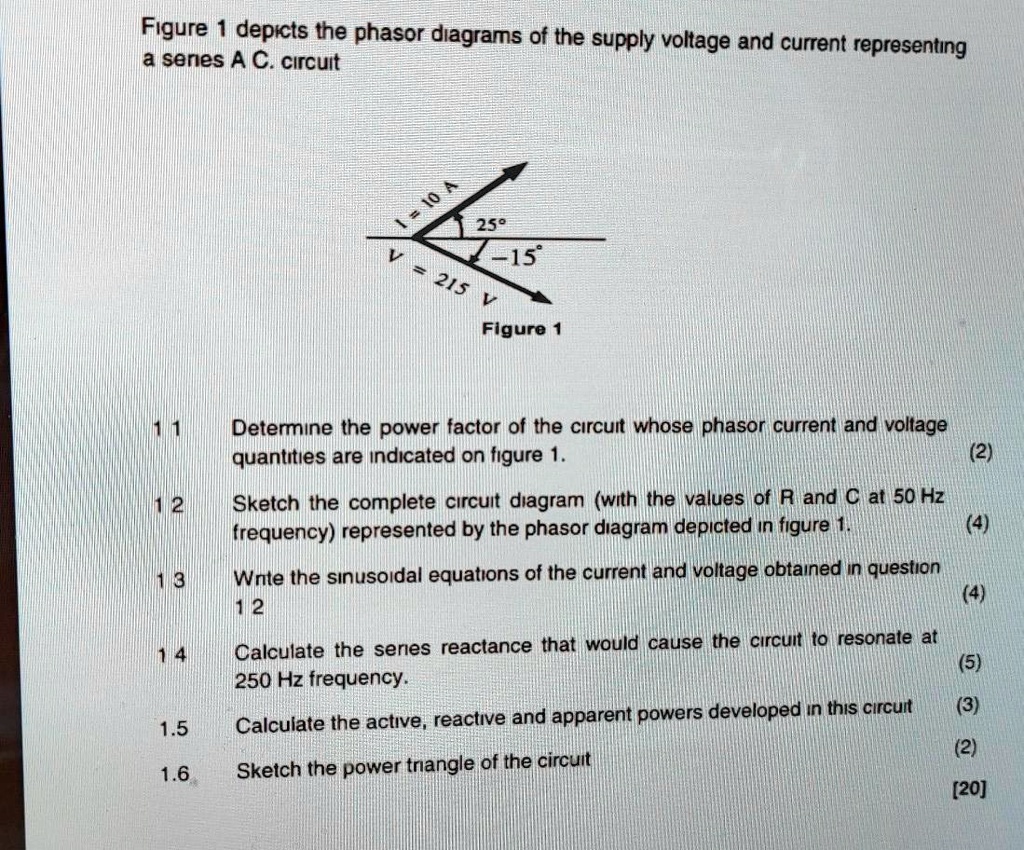 Figure 1 depicts the phasor diagrams of the supply voltage and current ...