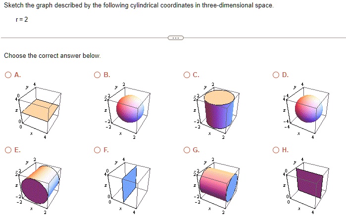 SOLVED: 5 Sketch the graph described by the following cylindrical ...