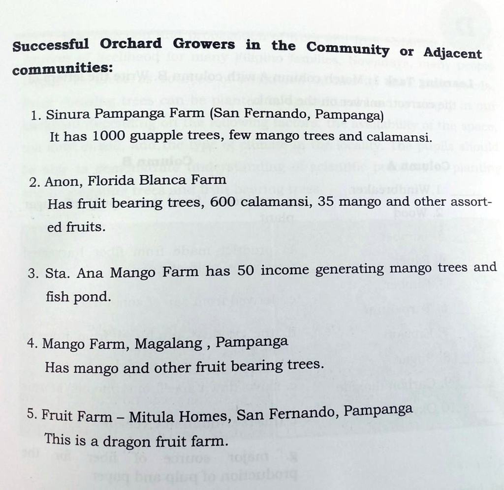 Successful Orchard Growers in the Community or Adjacent communities: 1 ...