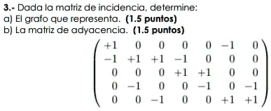SOLVED: 3.- Dada la matriz de incidencia, determine: grafo que ...
