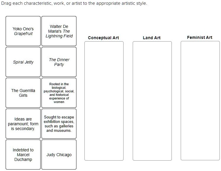 SOLVED: Text: Drag each characteristic, work, or artist to the ...