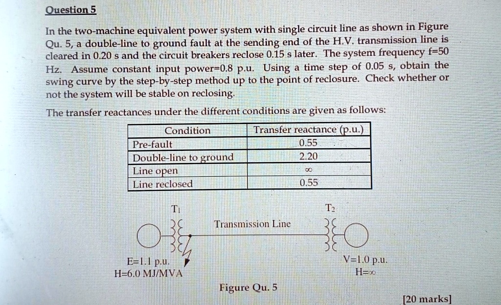 SOLVED: Question 5: In the two-machine equivalent power system with a ...