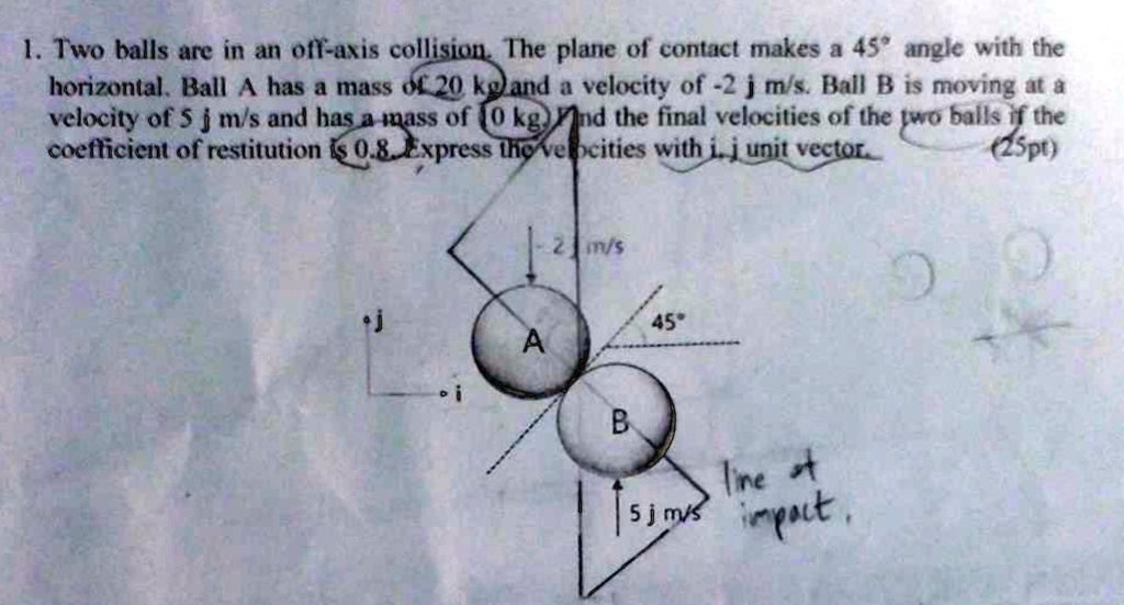 1 two balls are in an off axis collision the plane of contact makes a ...