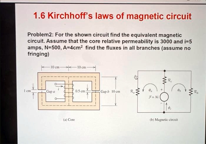 1.6 Kirchhoff's laws of magnetic circuit Problem2: For the shown ...