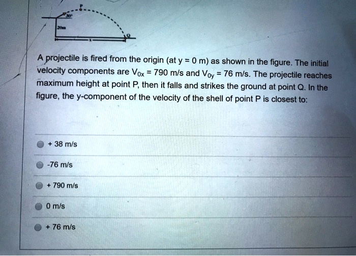 SOLVED: A projectile is fired from the origin (at y = 0 m) as shown in the figure. The initial ...