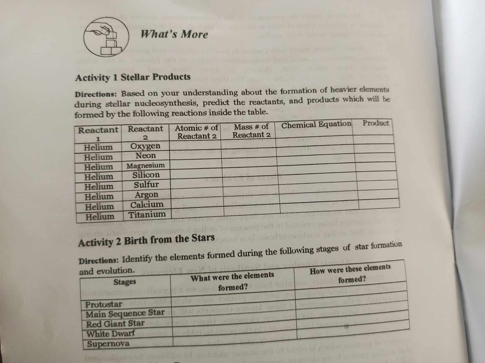 SOLVED: What's More Activity 1 Stellar Products Directions: Based on your understanding about ...