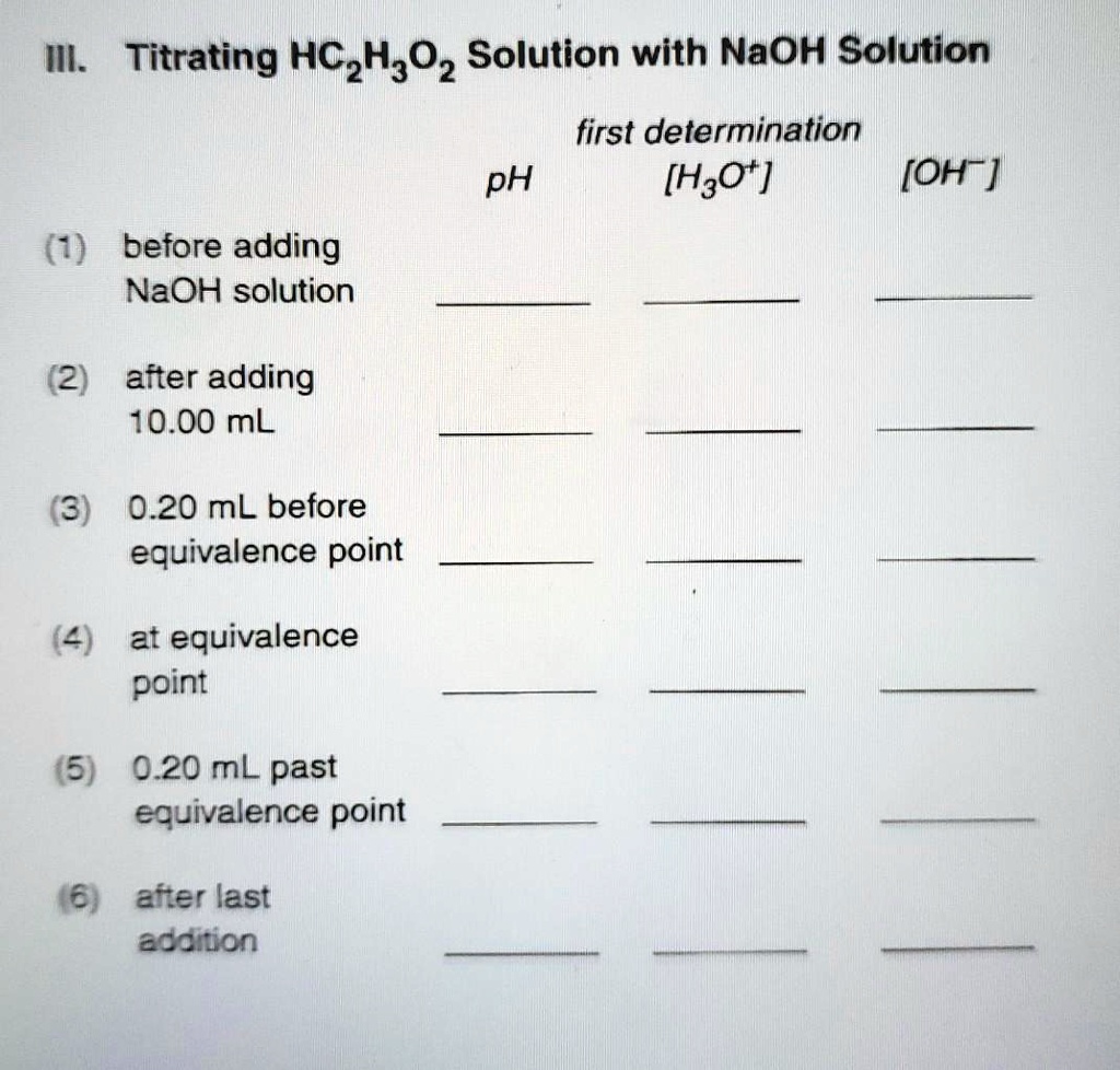 SOLVED:MIL. Titrating HCzH3Oz Solution with NaOH Solution first determination pH [Hgot] [OH ...