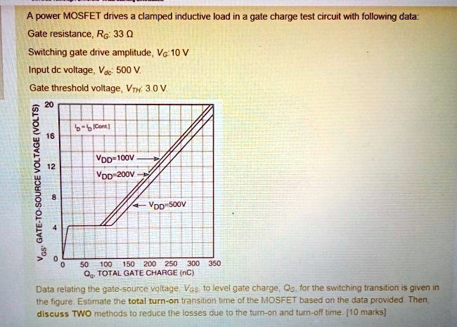 SOLVED: A power MOSFET drives a clamped inductive load in a gate charge ...