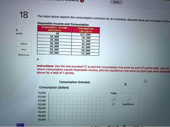 18 Saved The table below depicts the consumption schedule for an ...