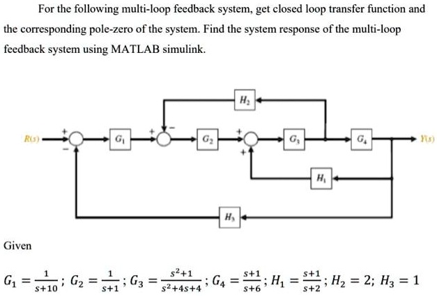 please solve using matlab and simulink and explanation as well thank ... please solve using matlab and simulink and explanation as well thank ...