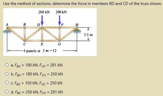 SOLVED: Use the method of sections, determine the force in members BD and CD of the truss shown ...