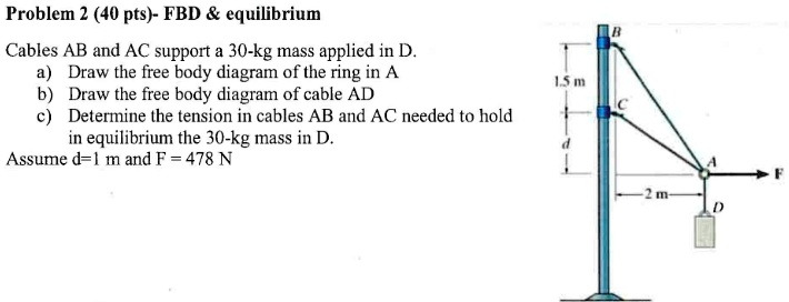 [GET ANSWER] problem 2 40 pts fbd equilibrium cables ab and ac support ...