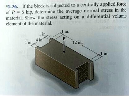 *1-36. If the block is subjected to a centrally applied force of P = 6 ...