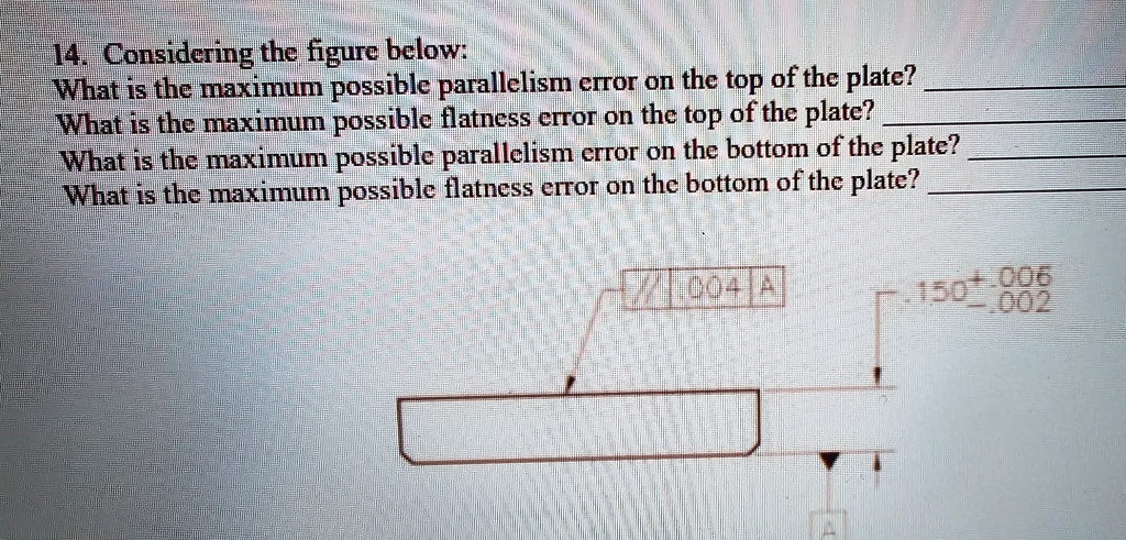 considering the figure below what is the maximum possible parallelism ...