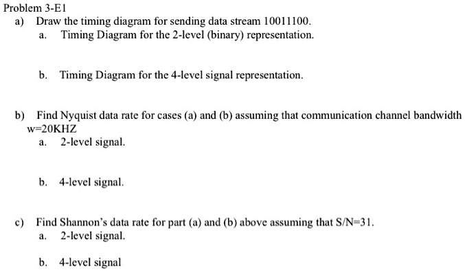 SOLVED: Problem 3-E1 a) Draw the timing diagram for sending data stream 10011100. a. Timing ...