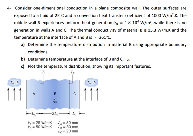Consider one-dimensional conduction in a plane composite wall. The ...
