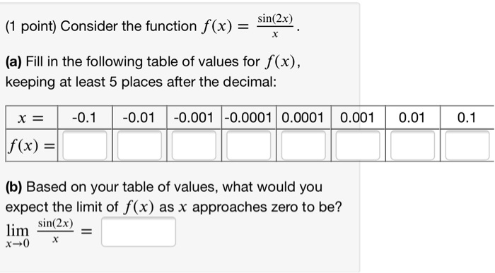 sinx point consider the function fx a fill in the following table of values for fx keeping at ...