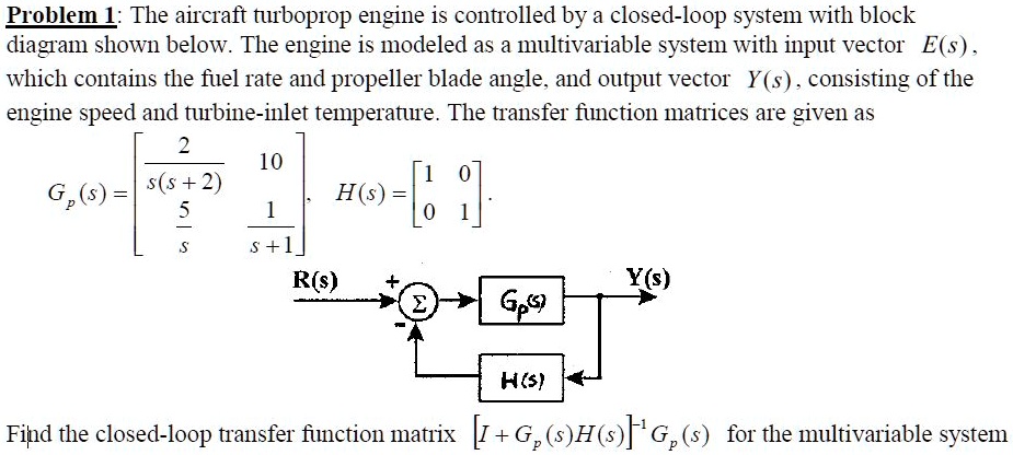 SOLVED: Problem 1: The aircraft turboprop engine is controlled by a ...