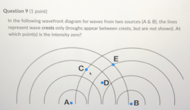 question 9 1 point in the following wavefront diagram for waves from ...