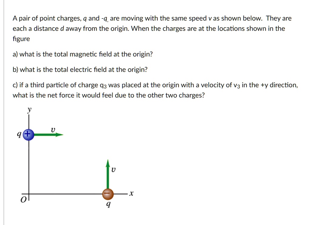 A pair of point charges, q and -q, are moving with the same speed v as ...
