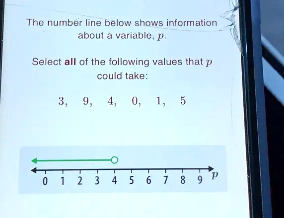 The number line below shows information about a variable, p. Select all of the following values ...