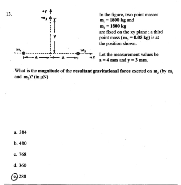 in the figure wo point masses 1800 kg and 1800 kg are fixed on the xy ...