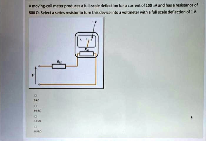 SOLVED: A moving-coil meter produces a full-scale deflection for a ...