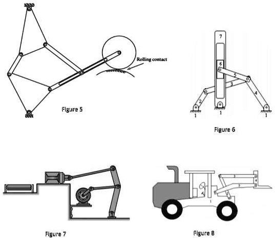 Figure 5 Rolling contact Figure 6 Figure 7 Figure 8
