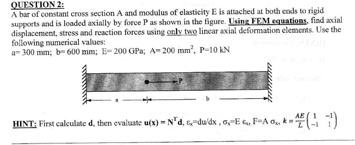 QUESTION 2: A bar of constant cross section A and modulus of elasticity E is attached at both ...