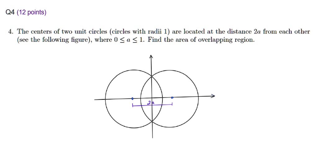 q4 12 points the centers of two unit circles circles with radii 1 are ...