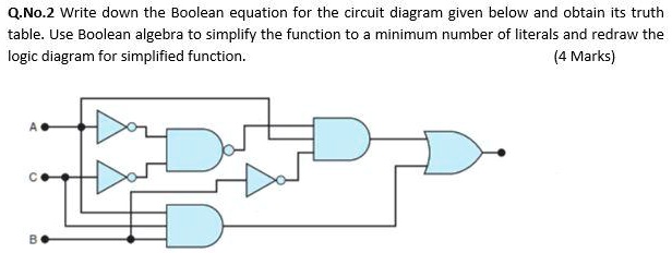 SOLVED: QNo.2: Write down the Boolean equation for the circuit diagram ...