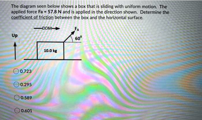 SOLVED: The diagram seen below shows box that is sliding with uniform ...