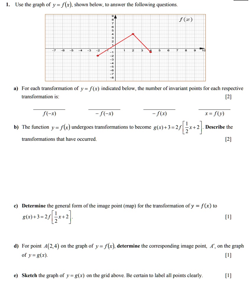 SOLVED: 1. Use the graph of y = f(x), shown below, to answer the following questions f(x a) For ...