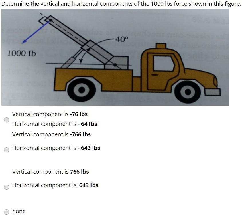 SOLVED: Determine the vertical and horizontal components of the 1000 ...