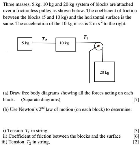 Three masses, 5 kg, 10 kg and 20 kg system of blocks are attached over a frictionless pulley as ...