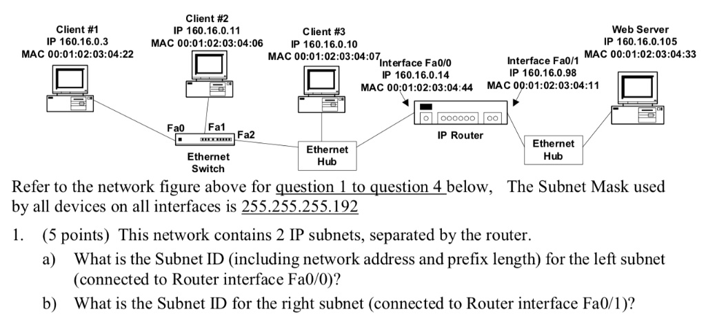Client #1 IP 160.16.0.3 MAC 00:01:02:03:04:22 Client #2 IP 160.16.0.11 MAC 00:01:02:03:04:06 ...