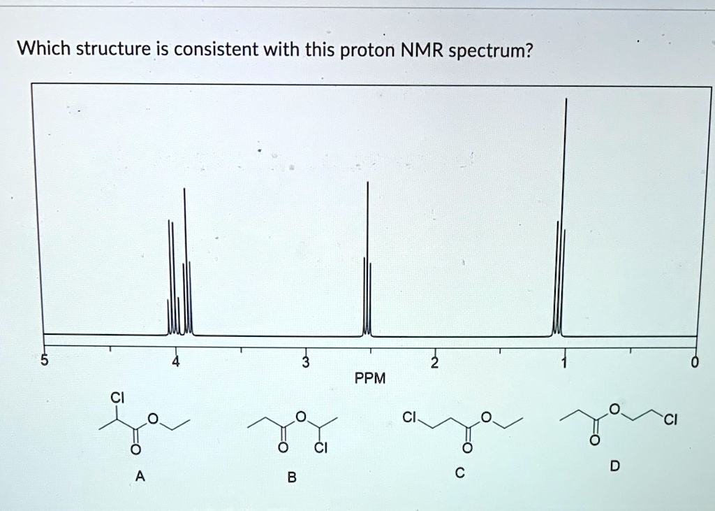 SOLVED: 'Which structure is consistent with this proton NMR spectrum? PPM'