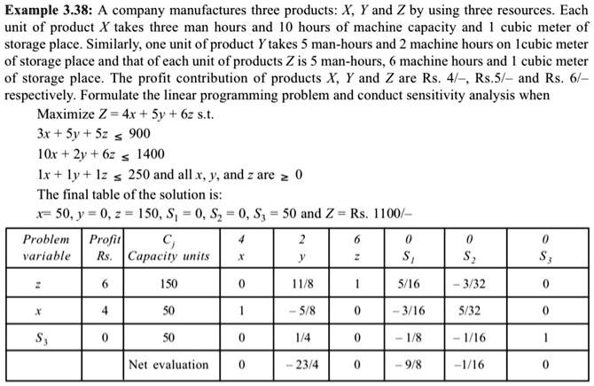 example 338 a company manufactures three products x y and z by using ...