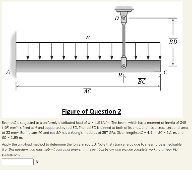 Beam AC is subjected to a uniformly distributed load of w = 4.8 kN/m ...