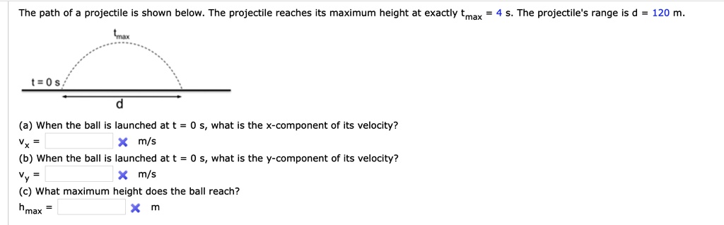 the path of projectile is shown below the projectile reaches its maximum height at exactly max 4 ...
