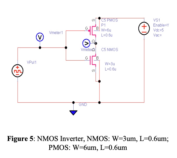VPul1 + S C5 PMOS W=6u L=0.6u + VS1 Enable=Y Vdc=5 Vac= P1 G B Vmeter1 ...