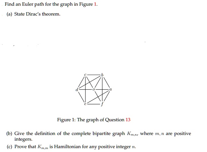 Find an Euler path for the graph in Figure 1. (a) State Dirac's theorem. (b) Give the definition ...