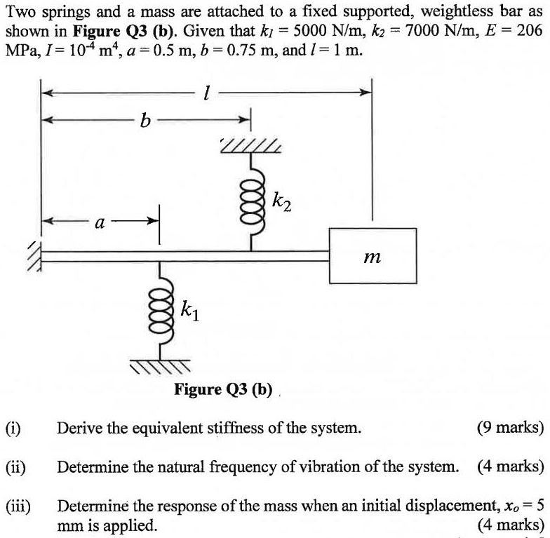 Two springs and a mass are attached to a fixed supported, weightless ...