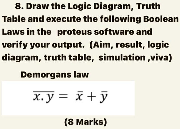 8. Draw the Logic Diagram, Truth Table and execute the following Boolean Laws in the proteus ...