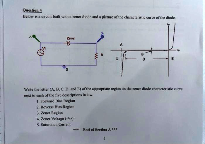 Question 4 Below is a circuit built with a zener diode and a picture of the characteristic curve ...