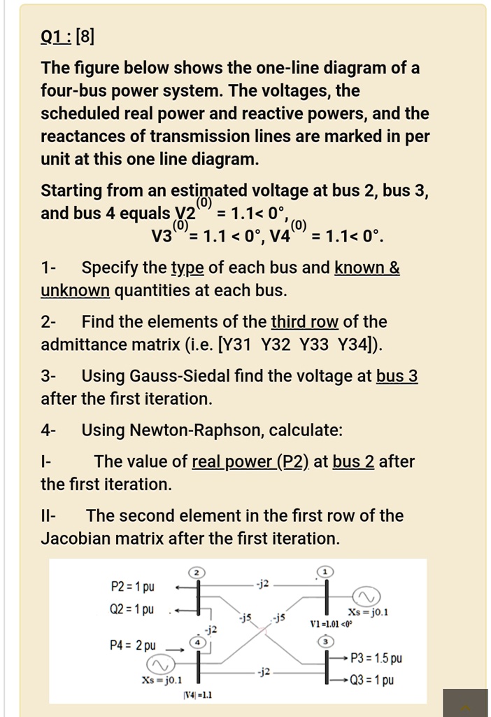 SOLVED: The figure below shows the one-line diagram of a four-bus power system. The voltages ...