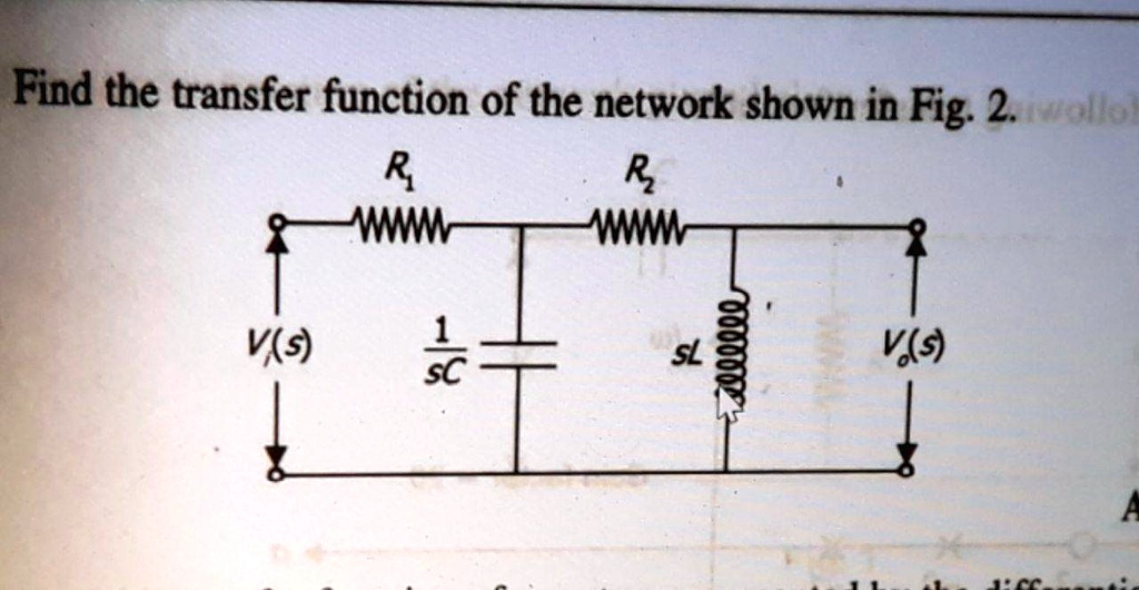 Find the transfer function of the network shown in Fig. 2. R1 www R2 ...